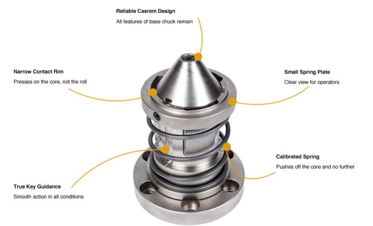 Core-Ejecting Chuck | Renova Chucks | CST Systems