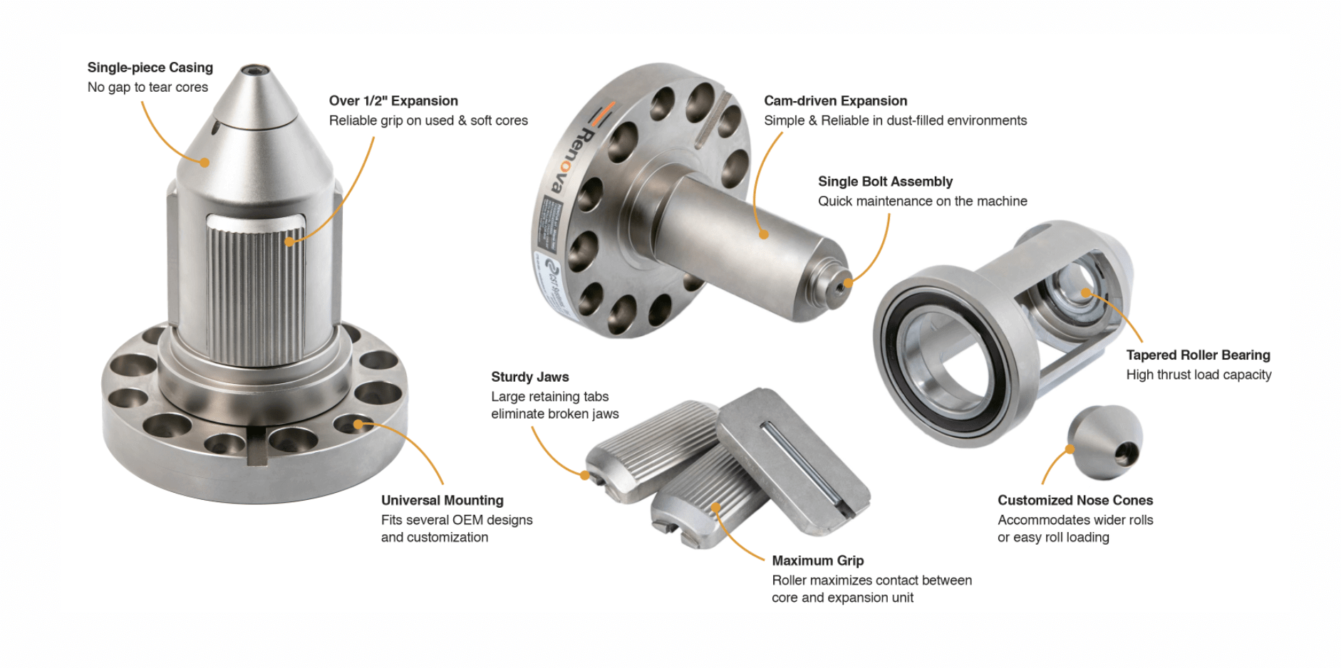 Corrugator Chucks | Renova Core Chucks | CST Systems